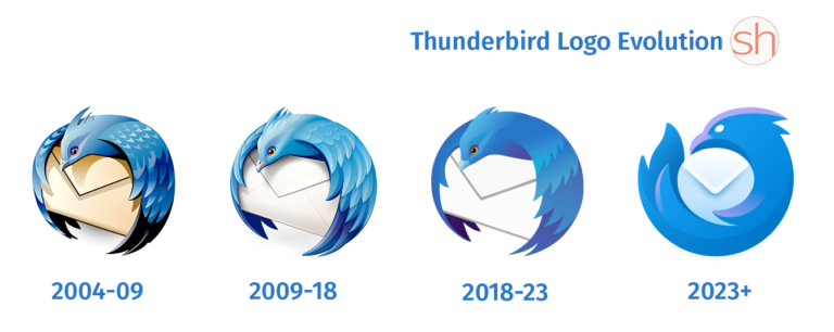 Thunderbird bekommt ein neues Logo